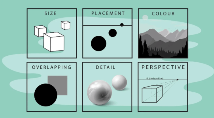 Elements of Art: Space - Computer Tech Life